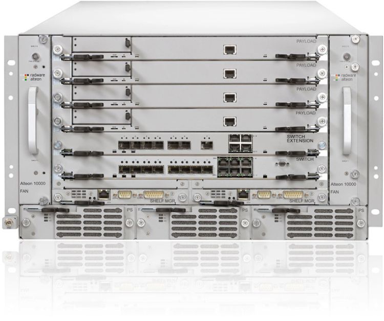 Application Delivery Controller – Sysbus