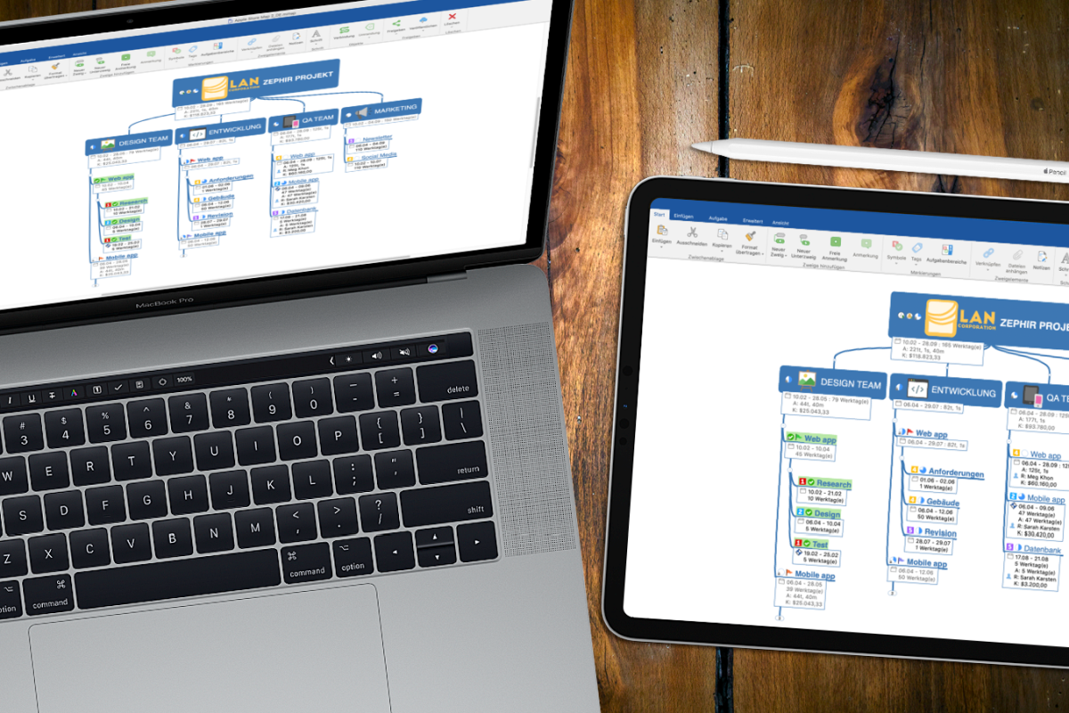 Neuer MindManager für Mac – Sysbus