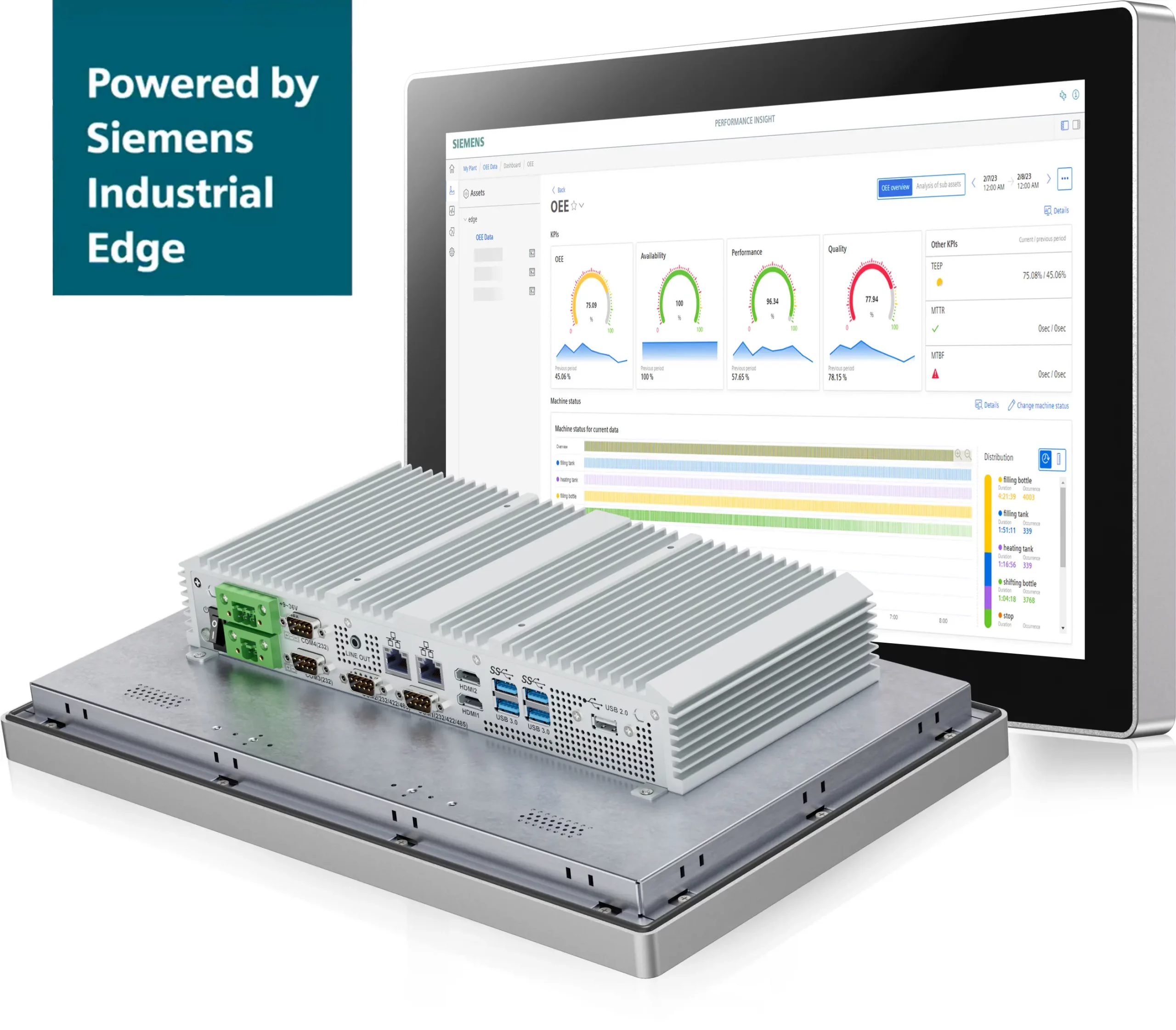 Panel PCs für den Industrial Edge mit Siemens-Zertifizierung – Sysbus