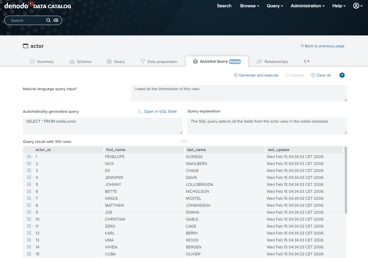 Denodo bringt neue Version seiner Plattform mit KI-Funktionen – Sysbus
