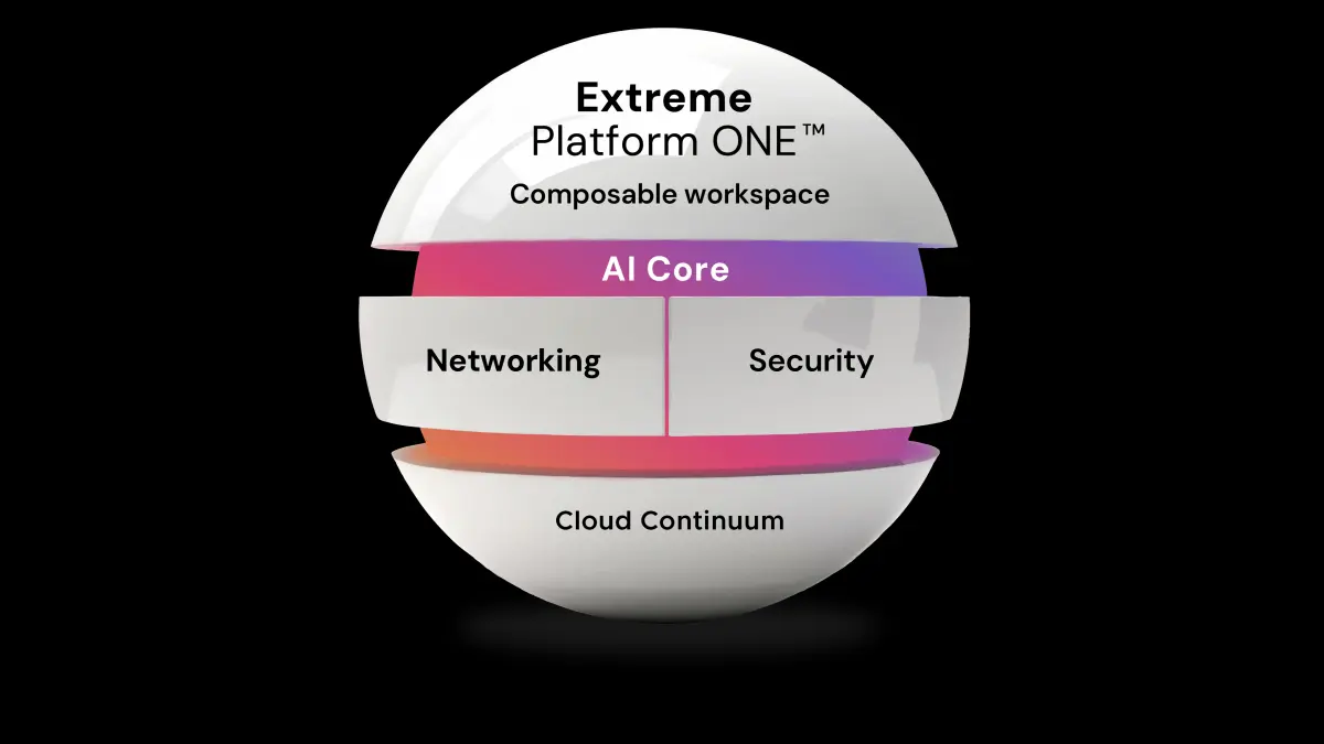 Extreme Platform ONE: Erste vollständig KI-integrierte ...